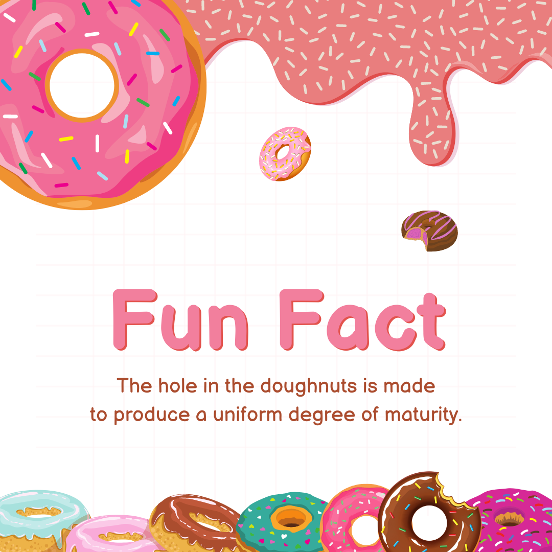 Charlotte Donut Festival 2024 - Nina Hollander, Charlotte Real Estate ...